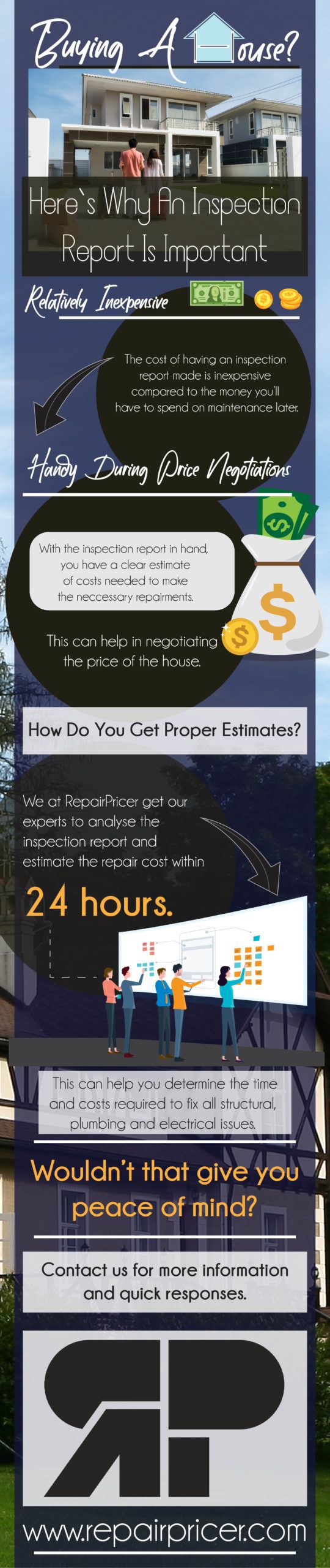 Why A House Inspection Report Is Important | Repair Pricer